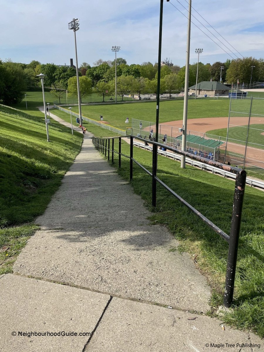 Christie Pits - Neighbourhood Guide