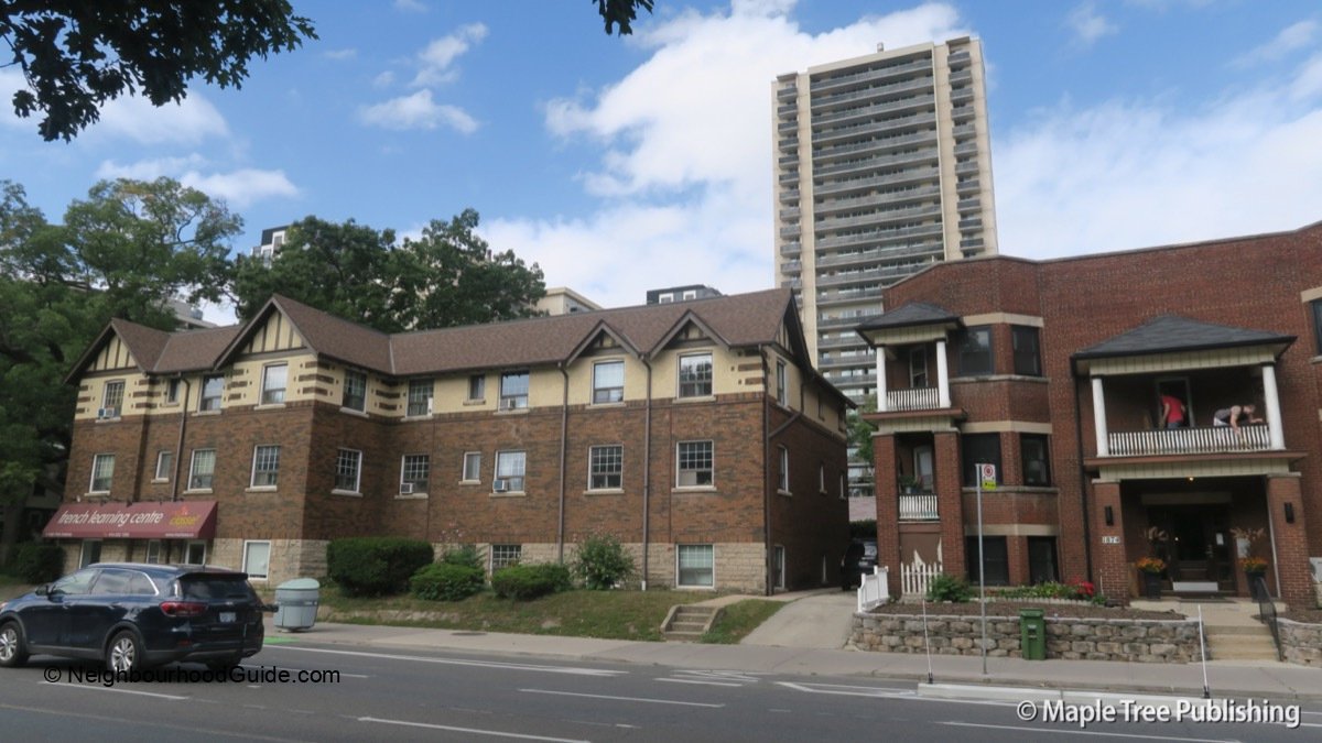 High Park - Neighbourhood Guide